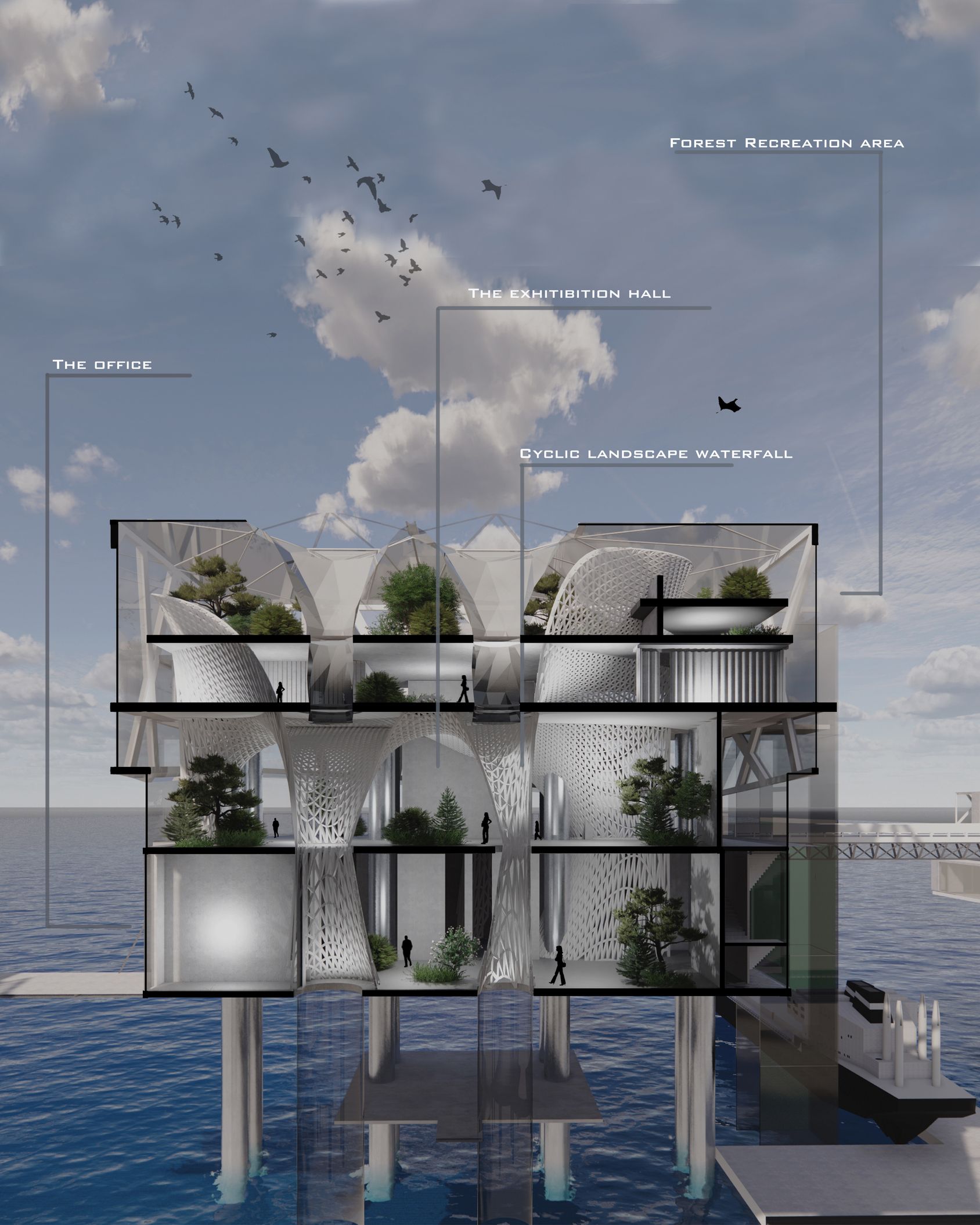 Breathing Island: An Architectural Ode to Ecological Harmony ...