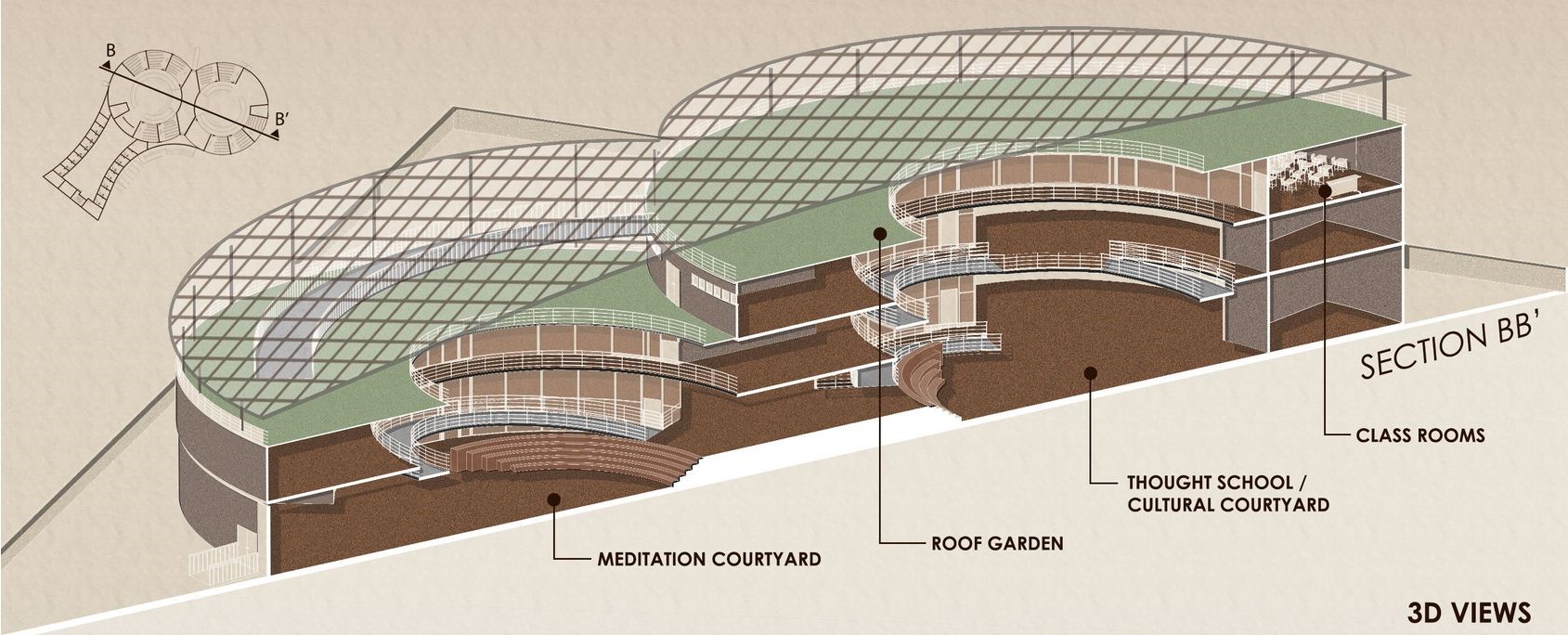 Innovative School Architecture: Envisioning Education Through Design at ...