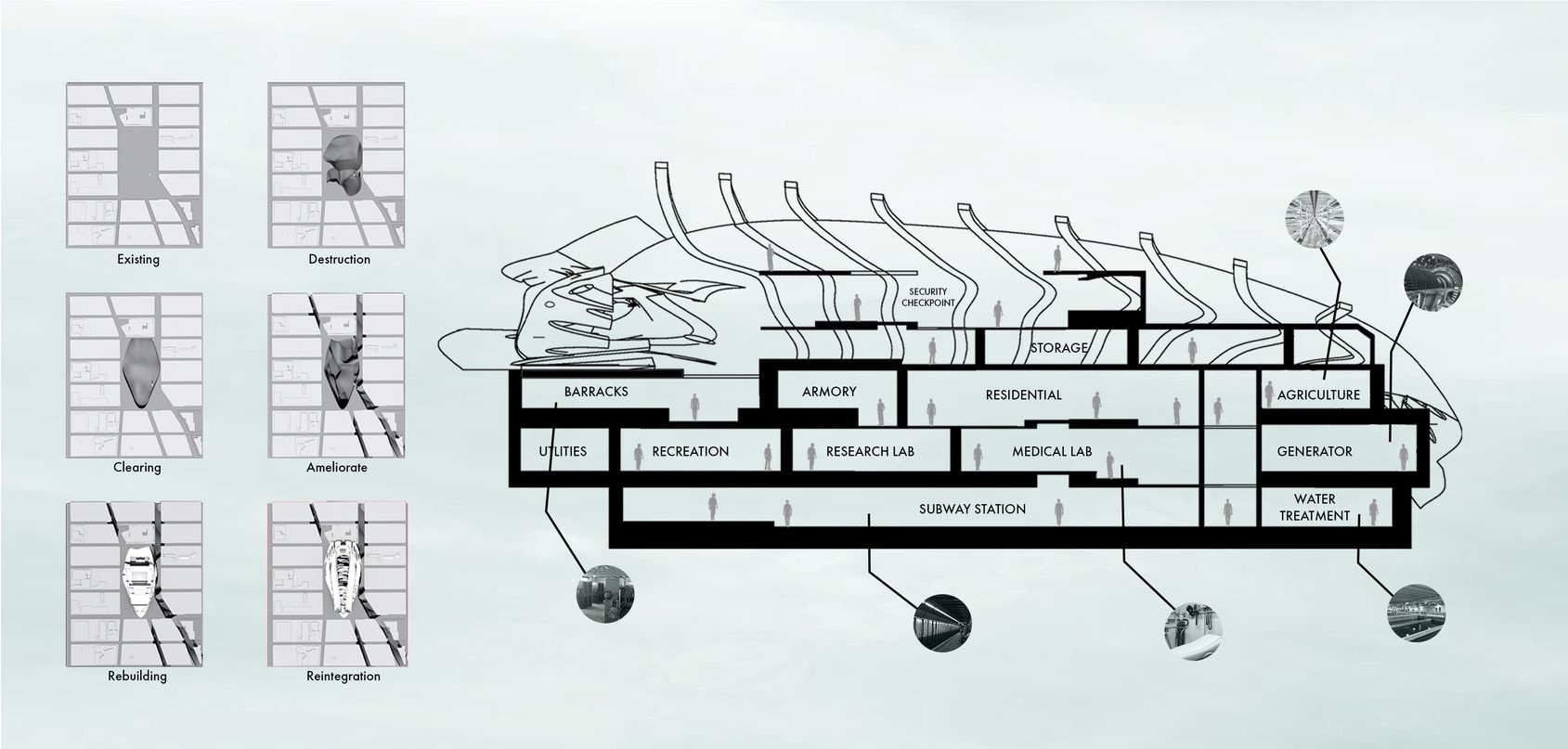 The Emergence of Post-Apocalyptic Architecture Design: A Glimpse into ...