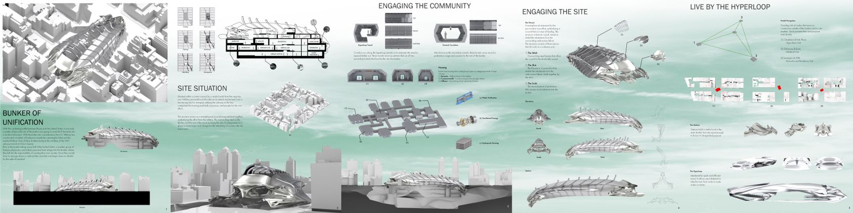 The Emergence of Post-Apocalyptic Architecture Design: A Glimpse into ...