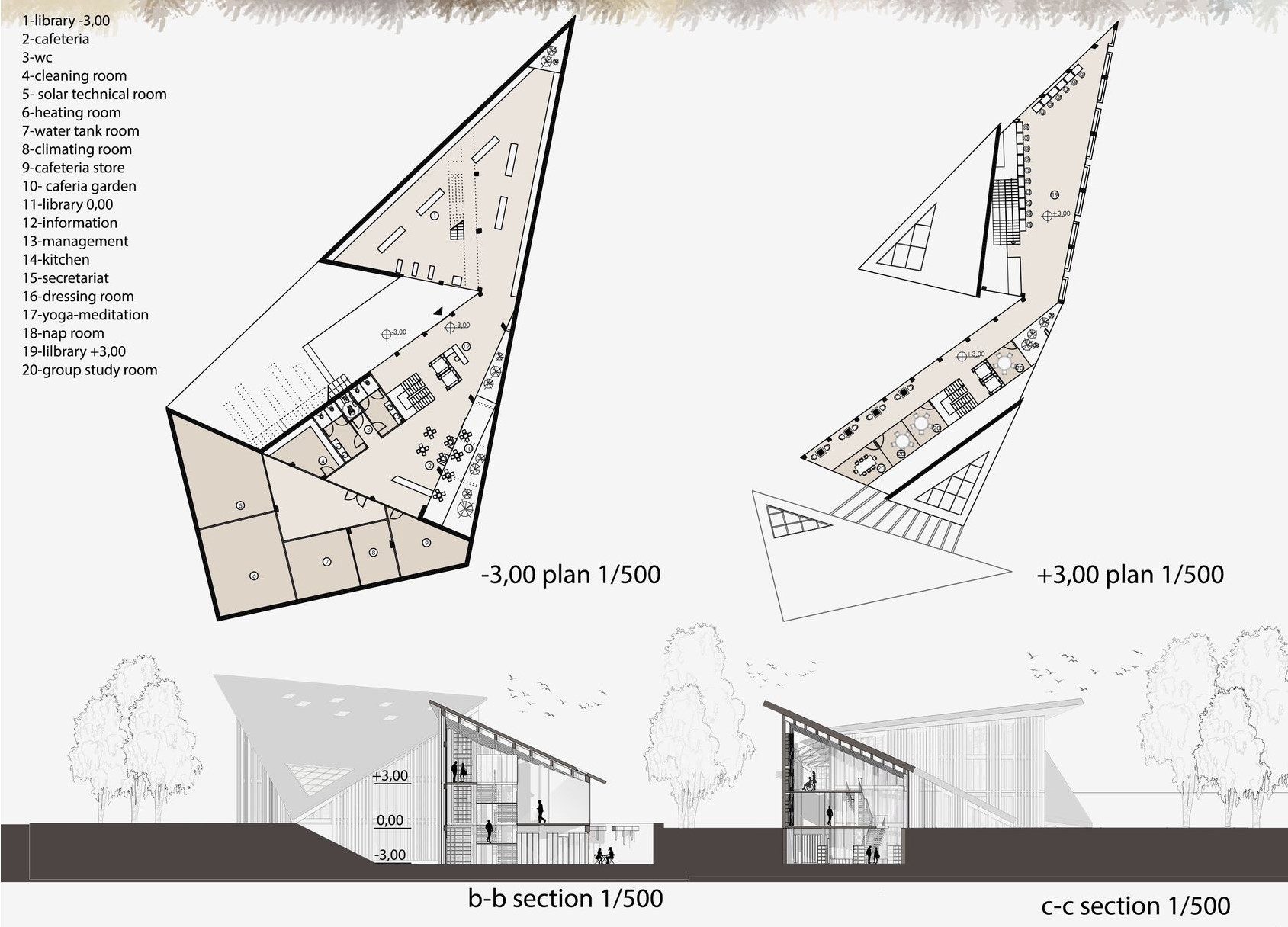 Sustainable Architecture Design: A Deep Dive into Oslo's "Illuminate ...