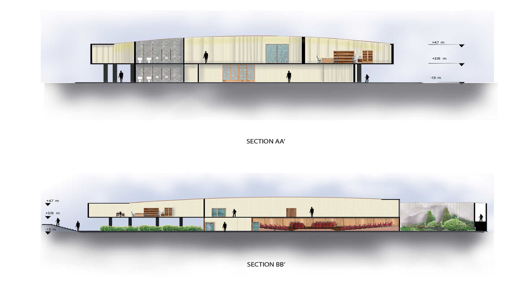 Embracing Serenity and Innovation: The Spiritual Architecture Design of ...