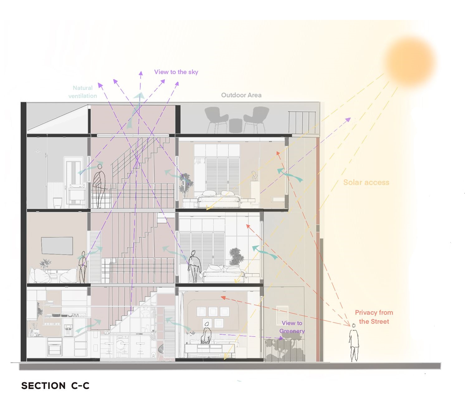 Sustainable Urban Home Design: A Deep Dive into the Brick Abode Project ...