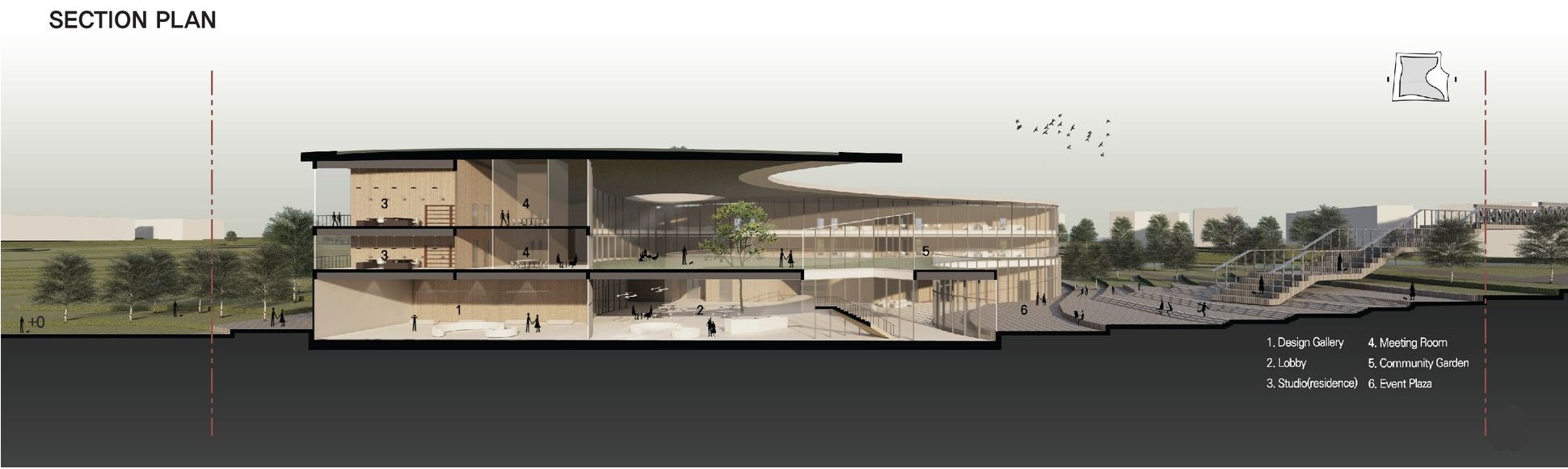 Sustainable Urban Architecture: A Deep Dive into Milan's FORUM 9.1 ...