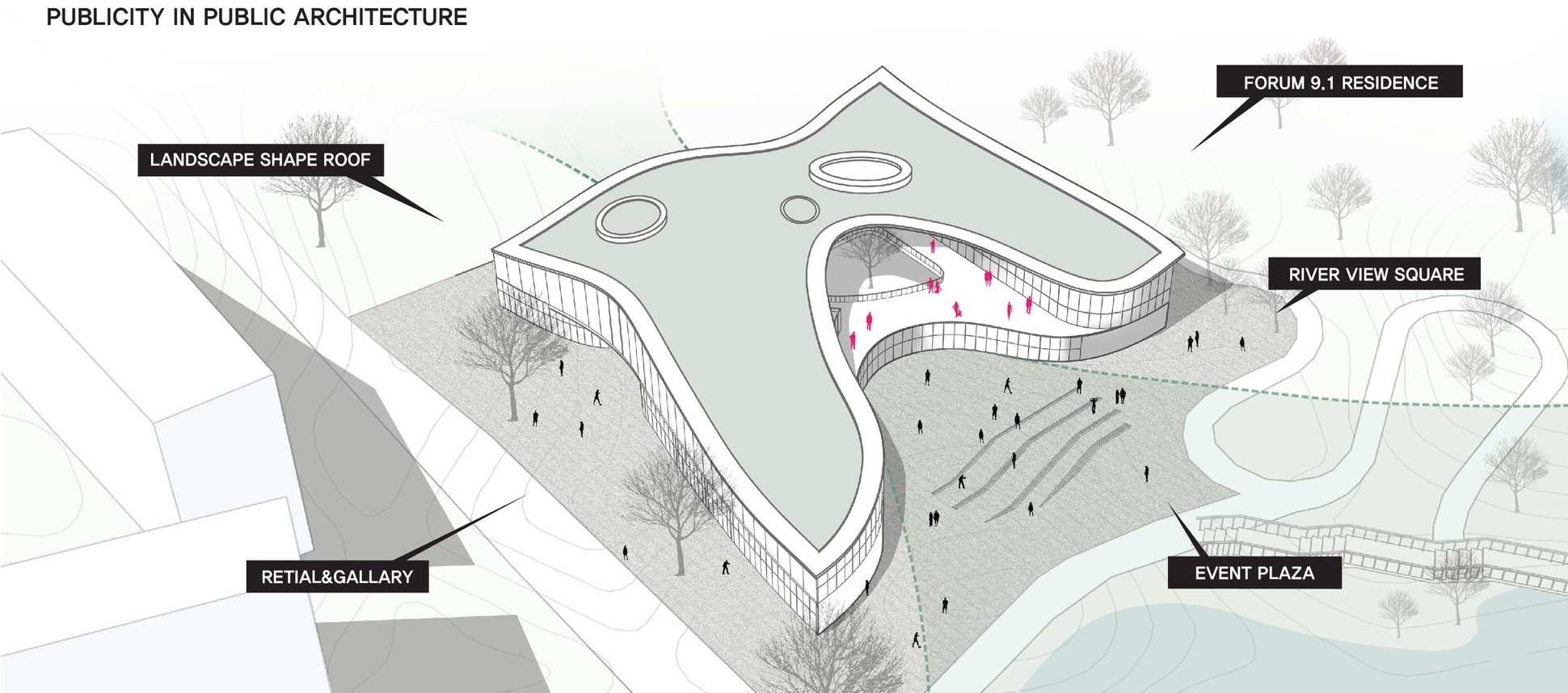 Sustainable Urban Architecture: A Deep Dive into Milan's FORUM 9.1 ...