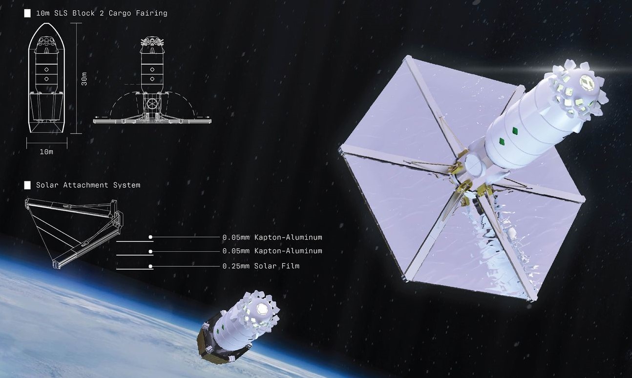 Futuristic Architecture: StarShade — The Pinnacle of Space Habitat ...