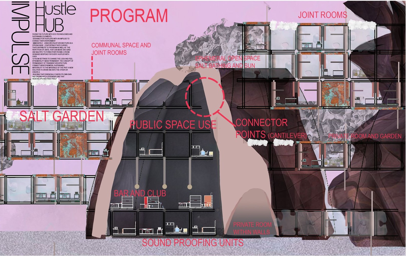 Adaptive Architecture Design The Evolutionary Concept Of Impulse By
