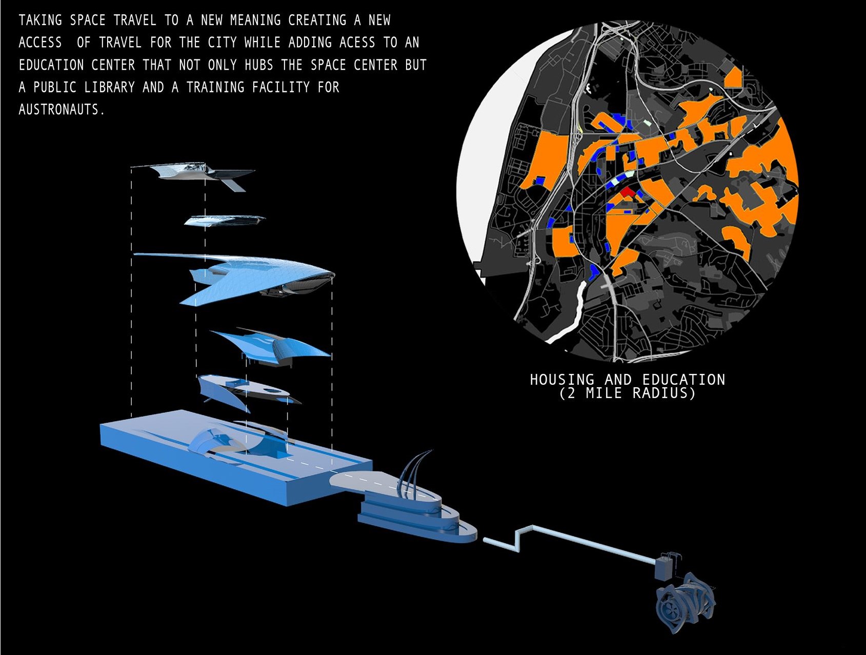 Futuristic Transportation Hub Design: The Cosmic Commuter Project ...