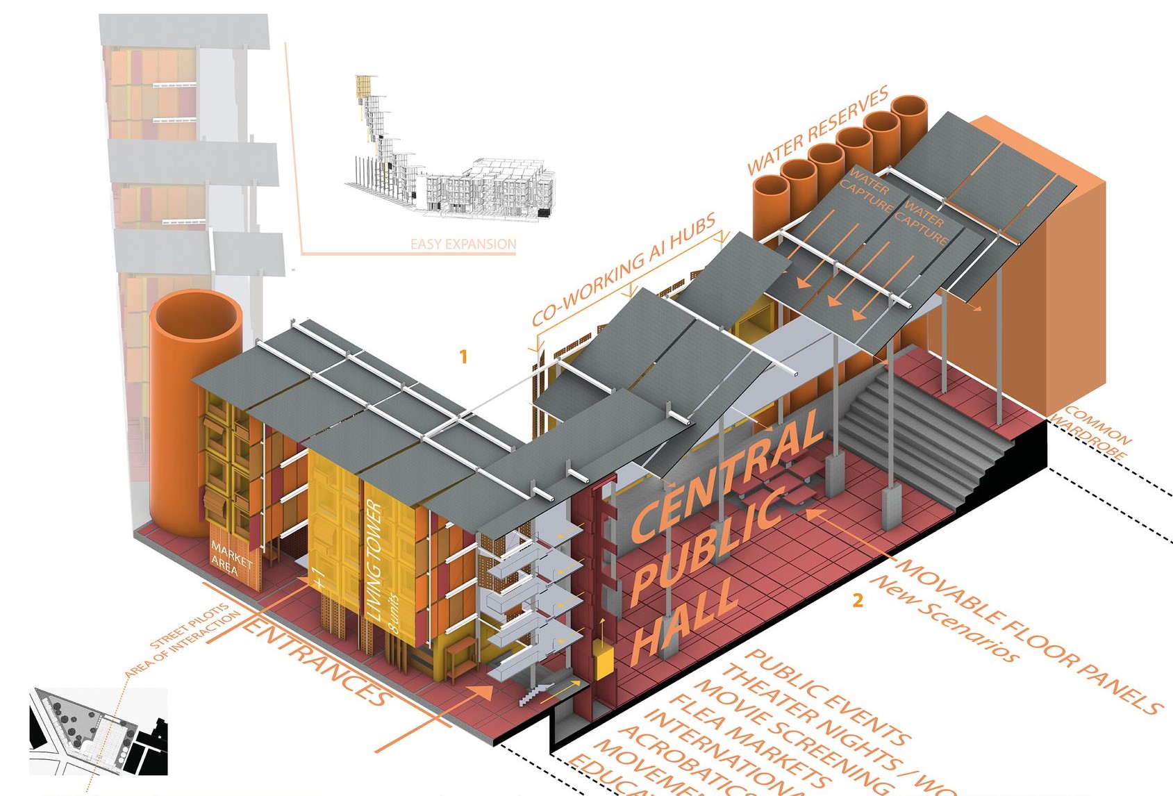Sustainable Smart Hostels: Revolutionizing Urban Living with AI and ...