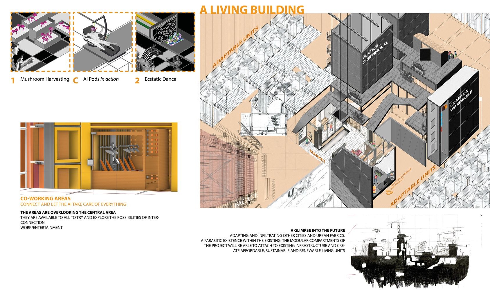 Sustainable Smart Hostels: Revolutionizing Urban Living with AI and ...