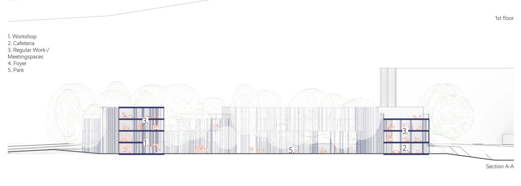 Sustainable Architectural Design: The Pioneering Vision of 'DESIGN ...