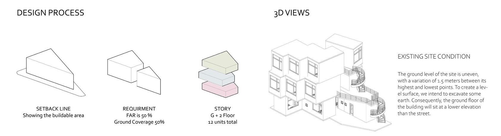 Sustainable Micro Housing Design: A Closer Look at Green Valley ...