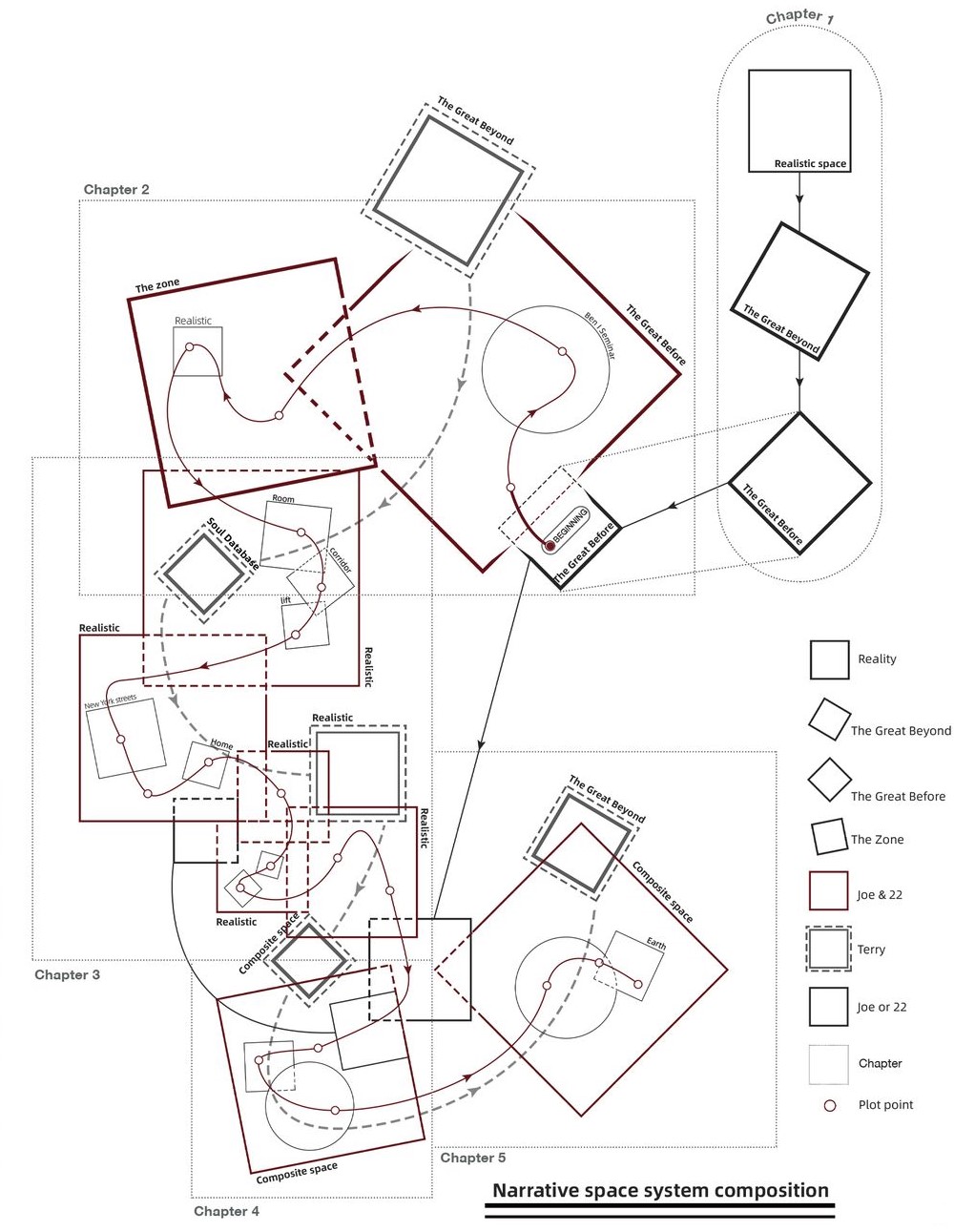 Innovative Music Center Design: Blending Vinyl's Legacy with ...