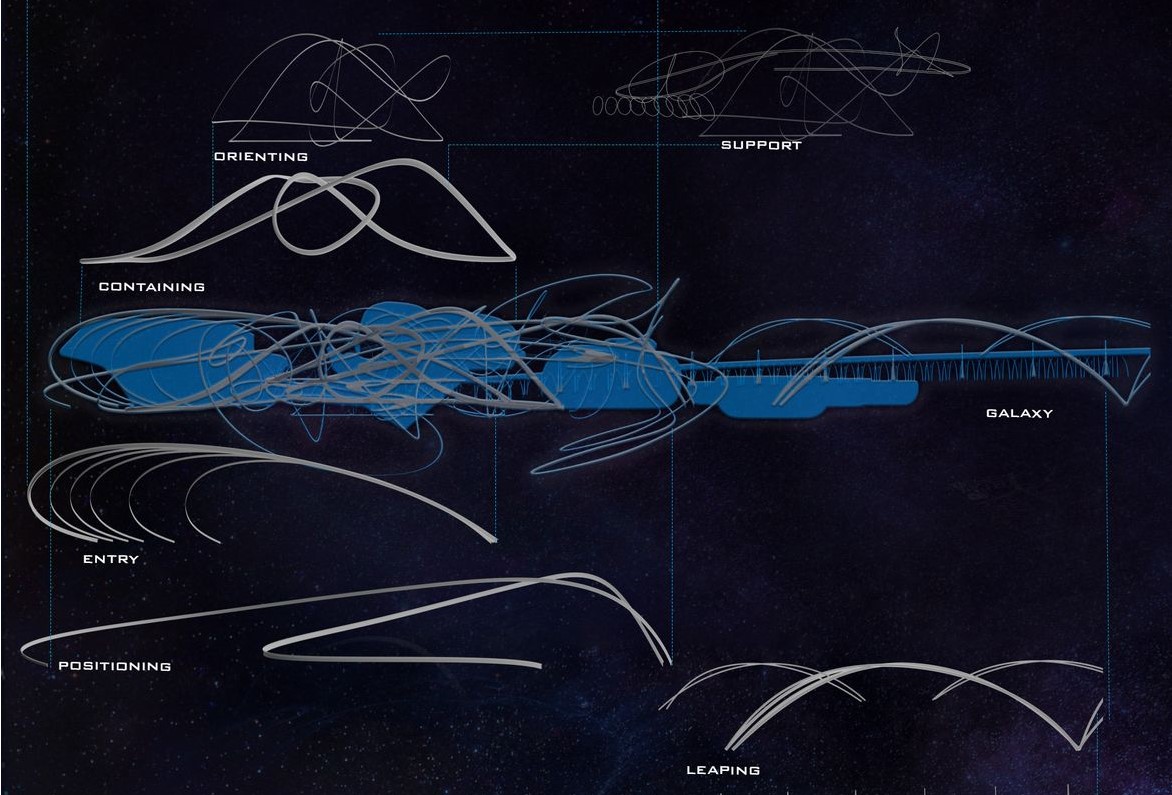 Futuristic Architecture Education: The Dawn of Discovery at Knot Galaxy ...