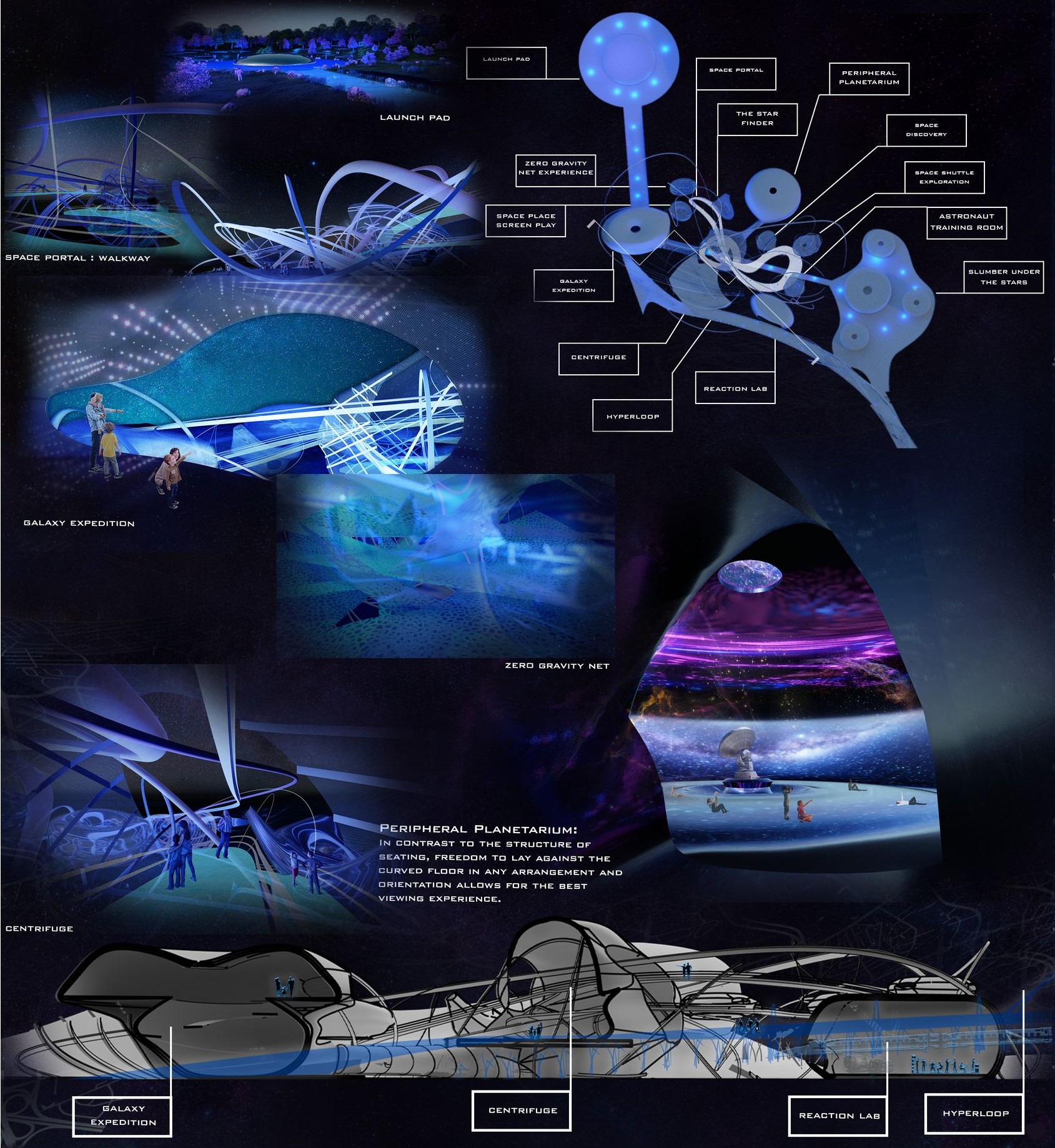 Futuristic Architecture Education: The Dawn of Discovery at Knot Galaxy ...