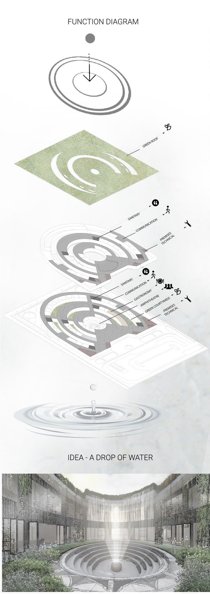 Sustainable Library Design: The Circle of Knowledge Revolutionizes ...