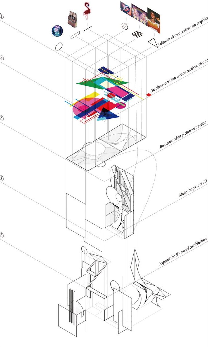 Modular Architecture Design: The Catalyst for Community Acceptance and ...