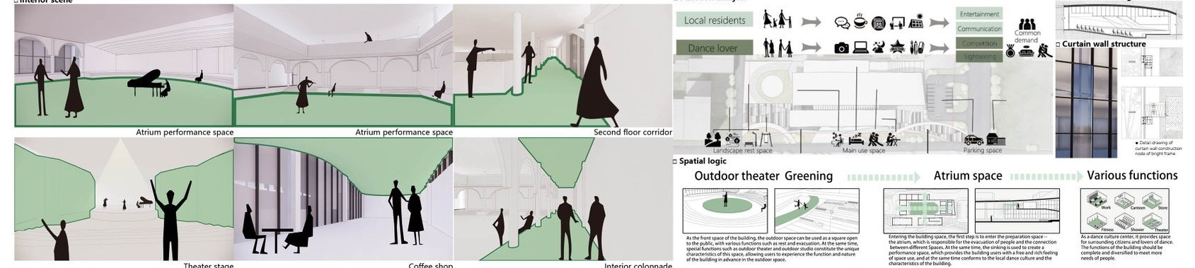 Cultural Architecture Design: The Harmony of Movement and Space in FLOW ...