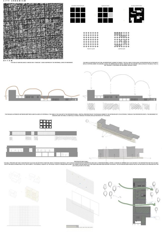 Cultural Architecture in Urban Design: A Case Study of the House of ...