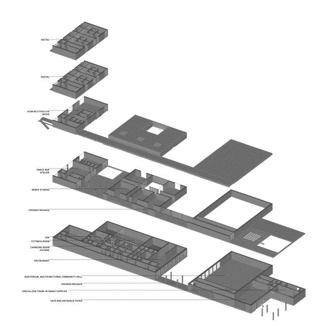 Cultural Architecture in Urban Design: A Case Study of the House of ...