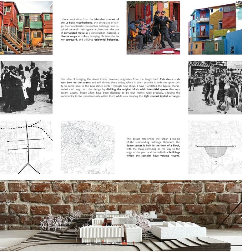 Innovative Cultural Architecture: The Tango's Home in Buenos Aires ...