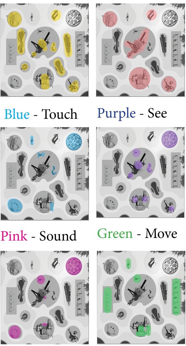 Innovative Playground Design: Merging Play with Augmented Reality ...