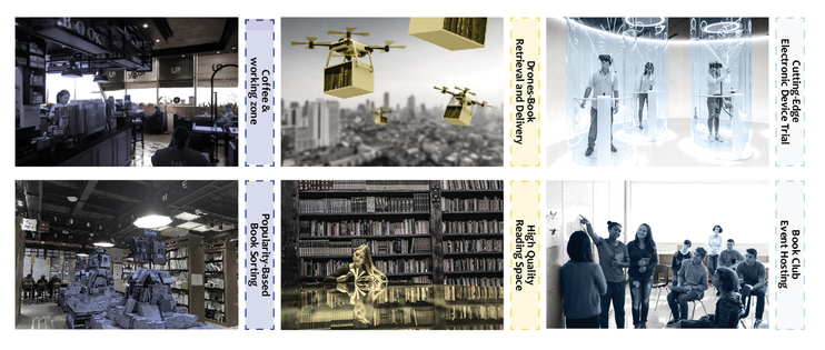 Innovative Library Design: Bridging Tradition and Technology in the ...