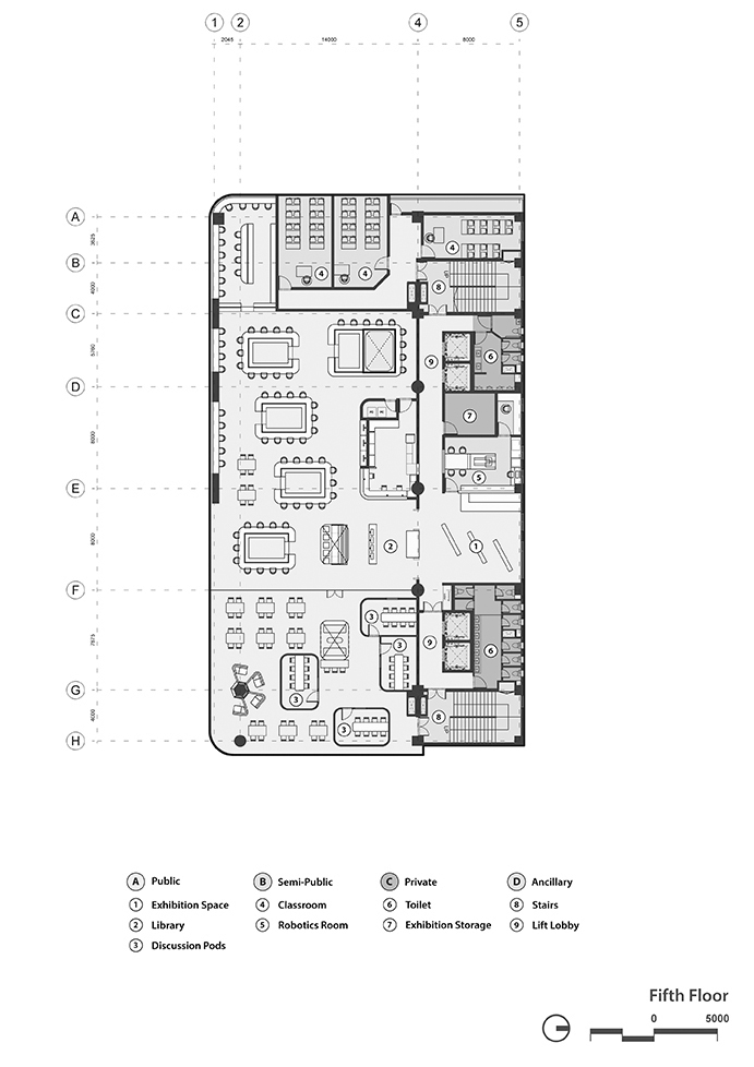 Pioneering the Future of Learning: Innovative Educational Architecture ...
