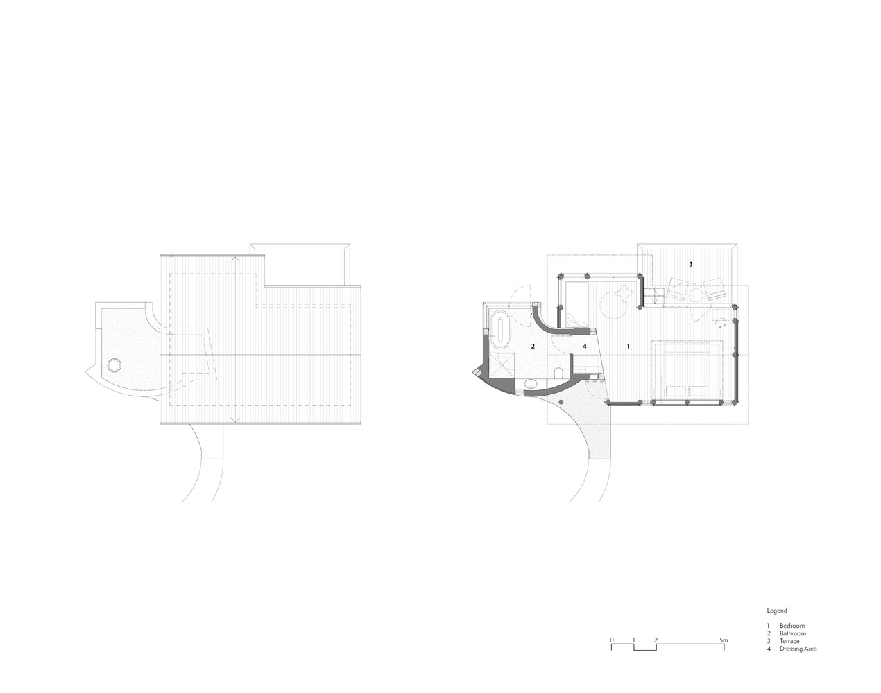 Entebbe Forest Lodge: A Haven of Eco-Friendly Lodge Design in Uganda ...