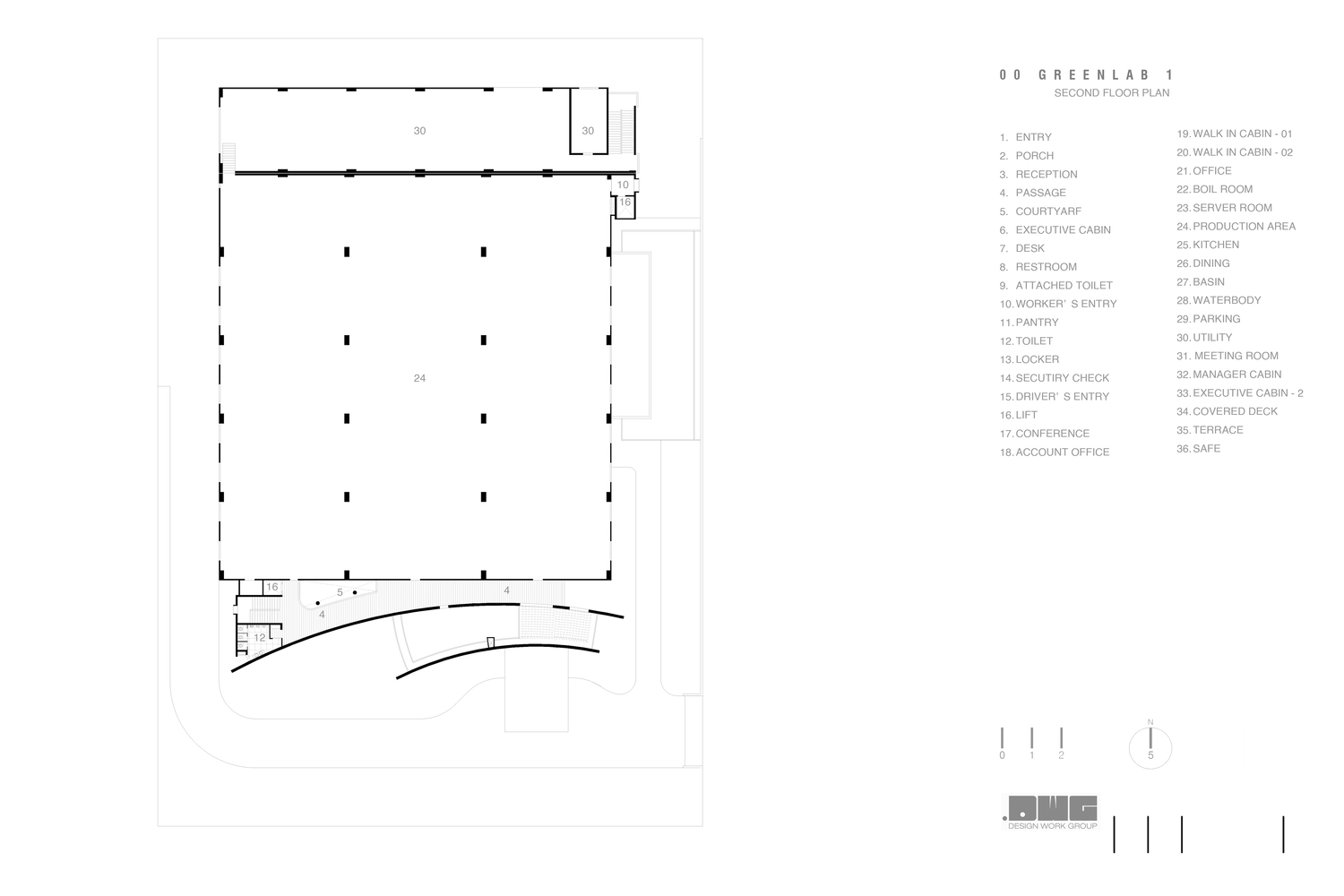 Redefining Industrial Spaces: Sustainable Factory Design in India with ...