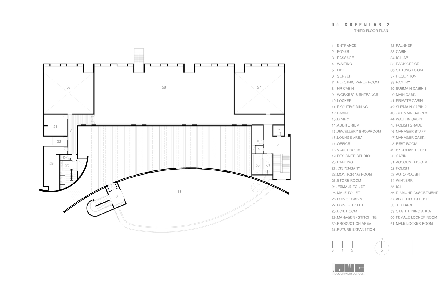 Redefining Industrial Spaces: Sustainable Factory Design in India with ...