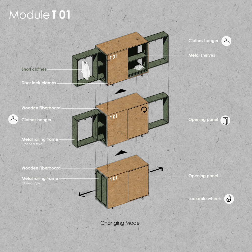 Modular Retail Space Design: A New Approach by Neda Mirani ...
