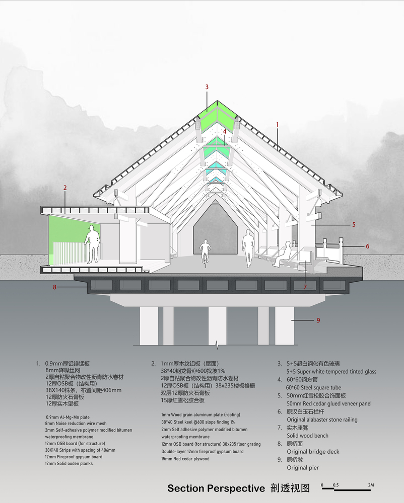 Sustainable Corridor Bridges: Unveiling the New Herringbone Bridge by ...