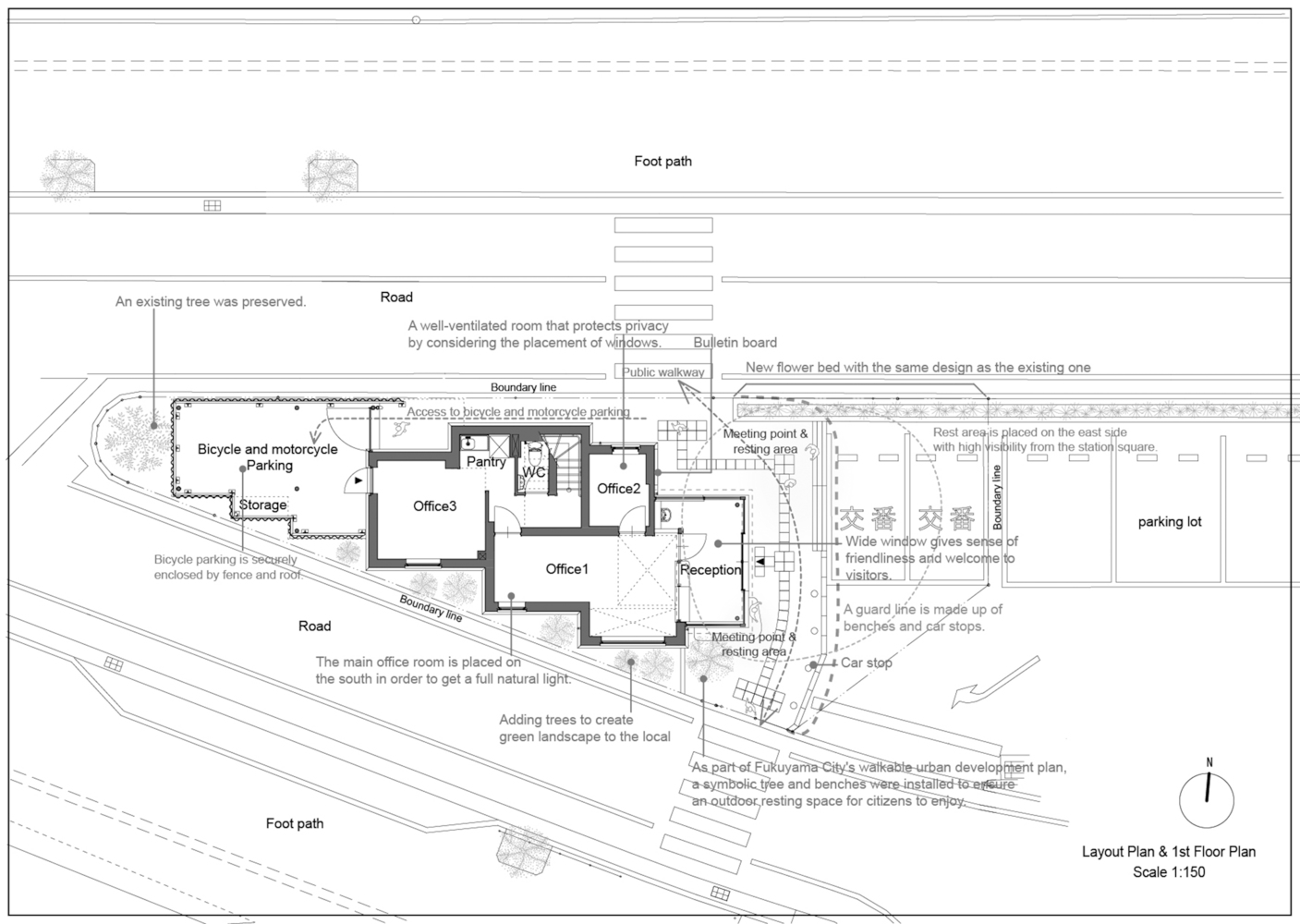 Revolutionizing Public Safety: The Community-Focused Police Station ...