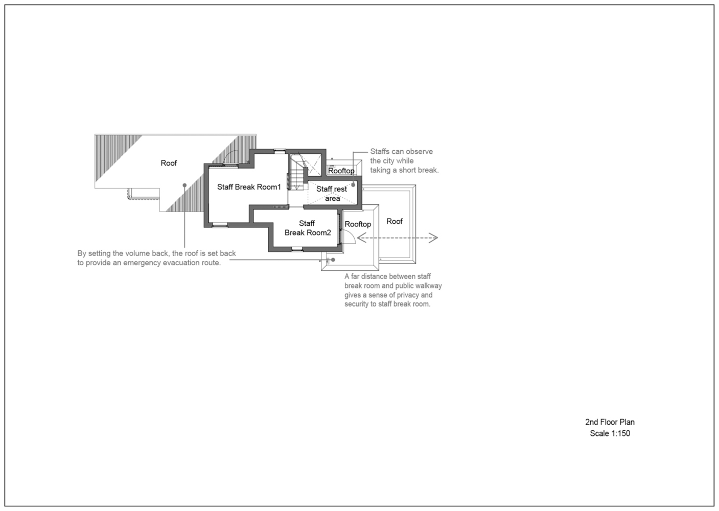 Revolutionizing Public Safety: The Community-Focused Police Station ...