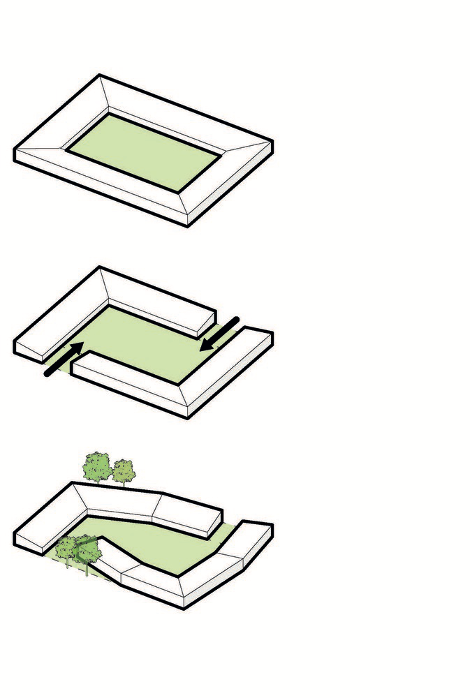 Sustainable Elderly Community Design: The Elzenhof Veenoord Courtyard ...