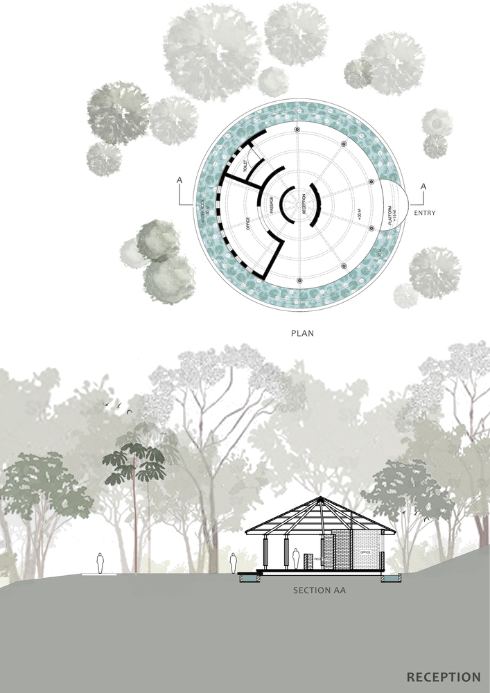 Eco-Friendly Resort Design in India: The Chembarathi Boutique Resort by ...