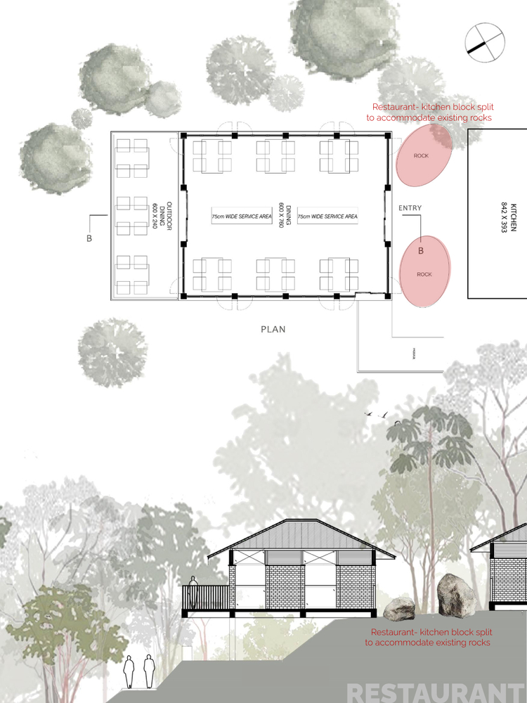 Eco-Friendly Resort Design in India: The Chembarathi Boutique Resort by ...