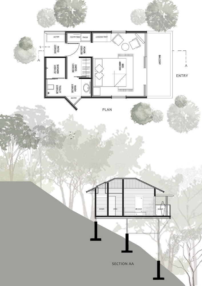 Eco-Friendly Resort Design in India: The Chembarathi Boutique Resort by ...