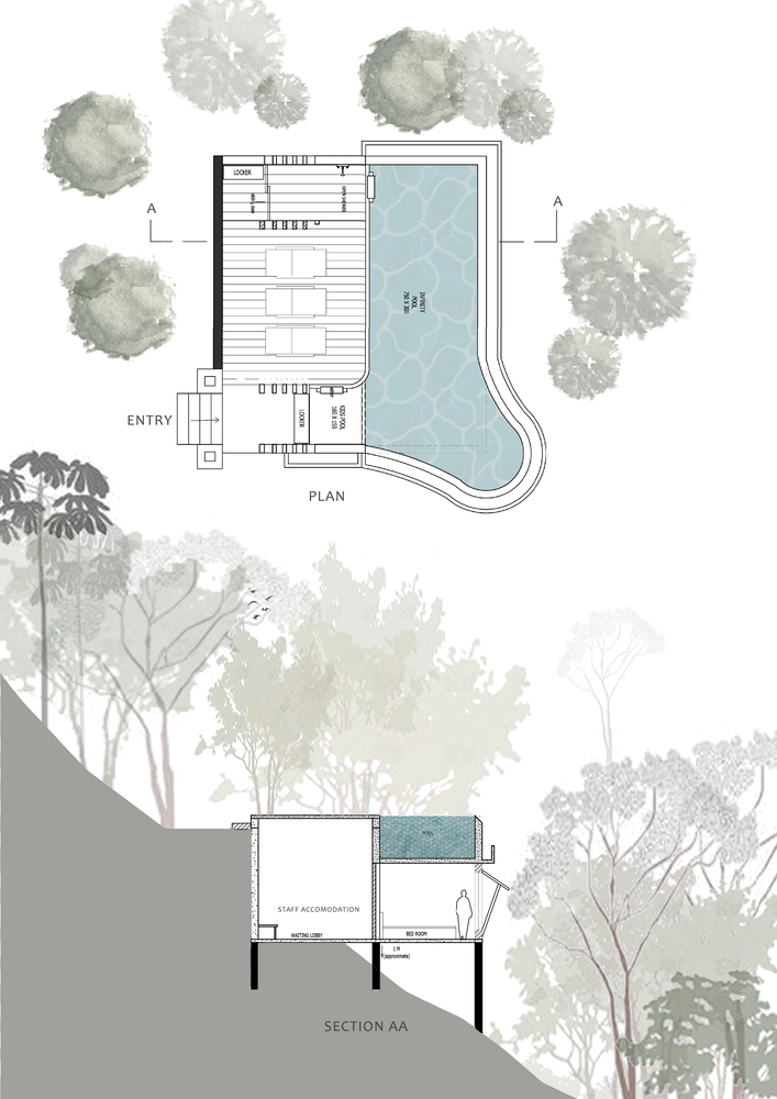 Eco-Friendly Resort Design in India: The Chembarathi Boutique Resort by ...