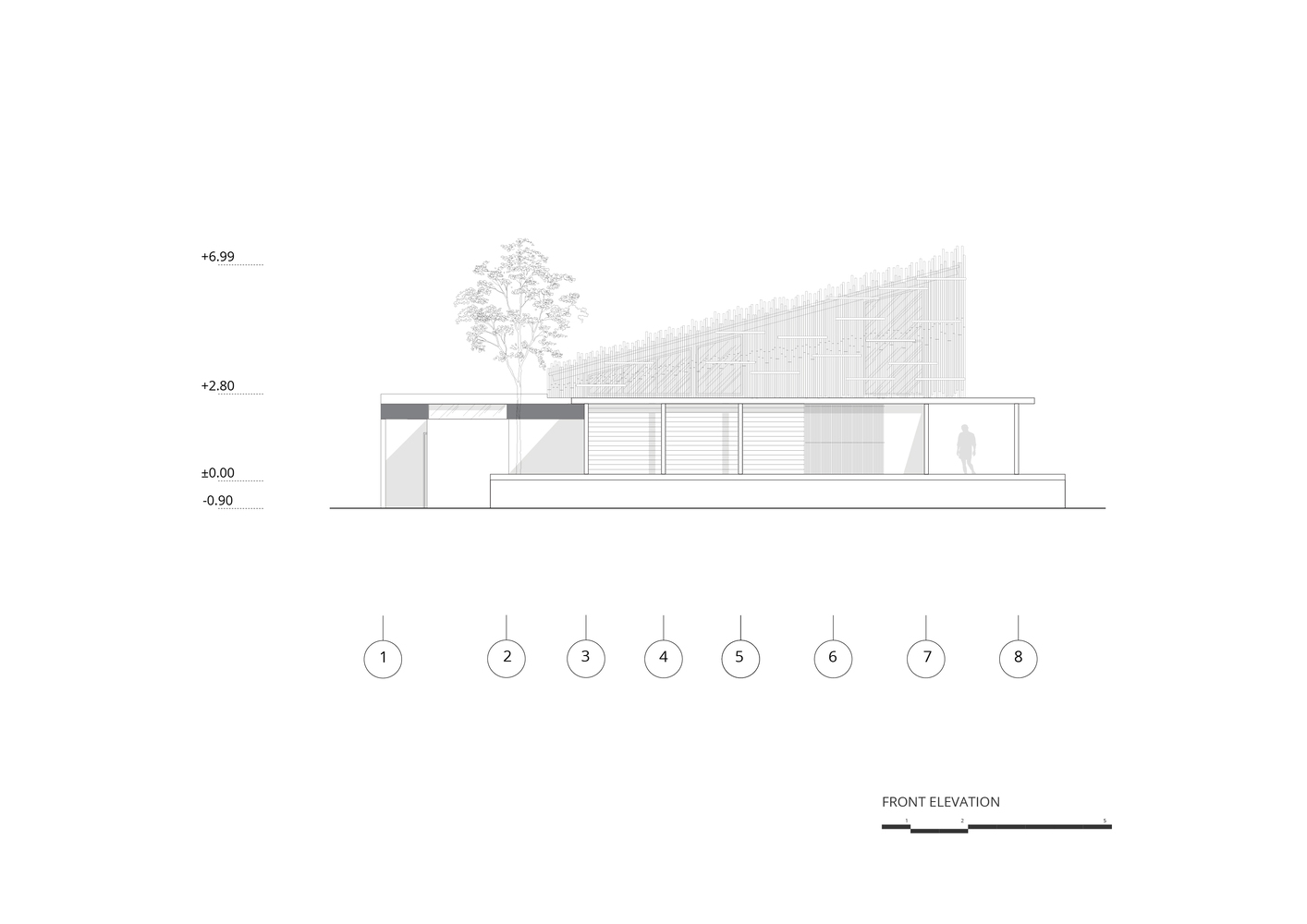 Eco-Friendly Restaurant Design: Embracing Nature at Srasadesa ...