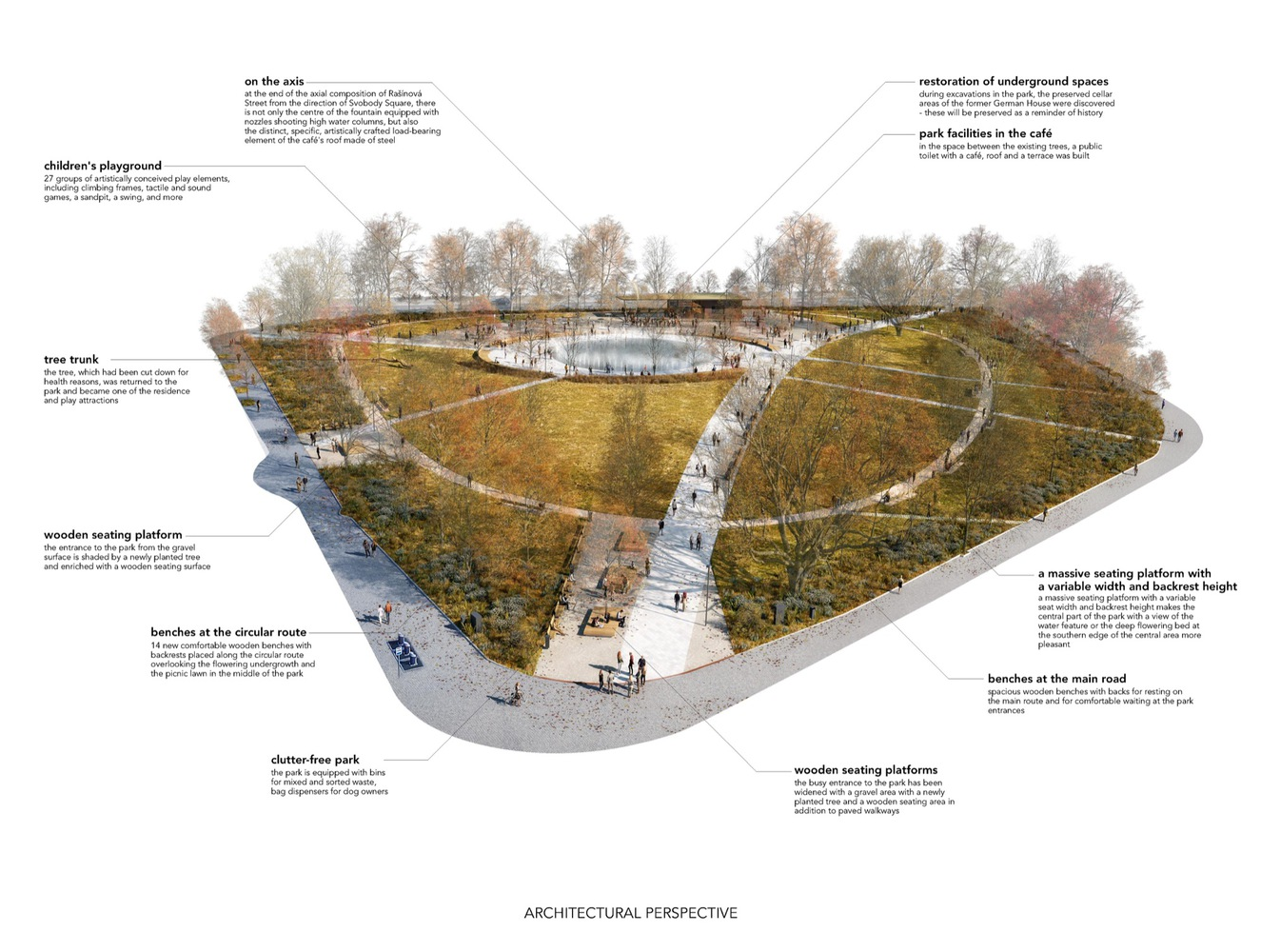 The Moravian Square Park Revitalization: A Benchmark in Sustainable ...