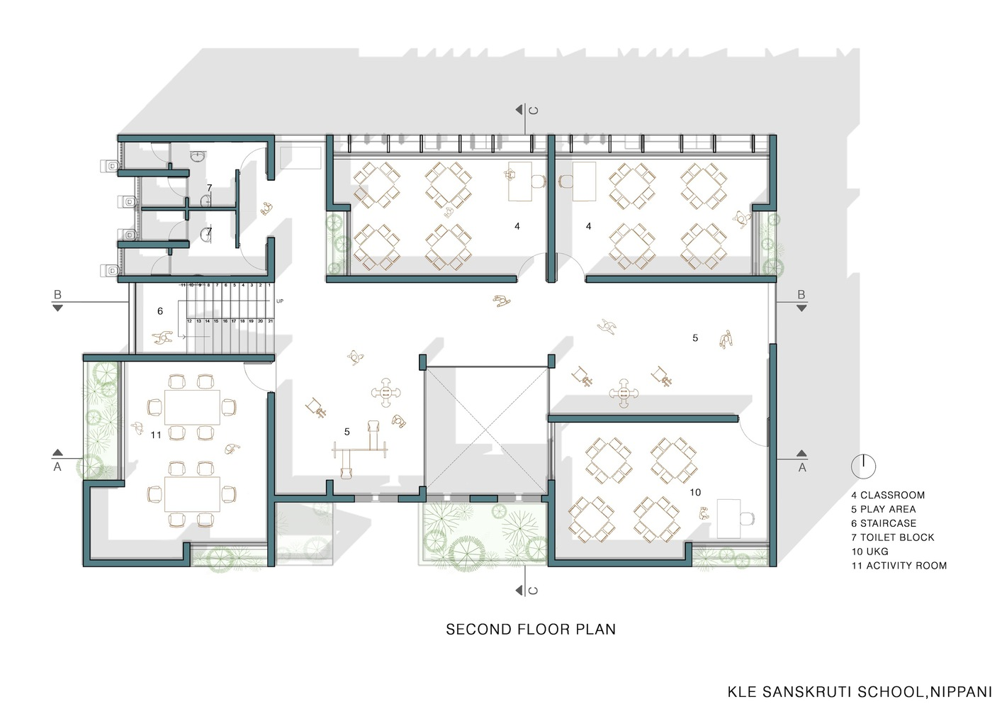 Innovative Pre-primary School Design: A Case Study of KLE Sanskruti ...