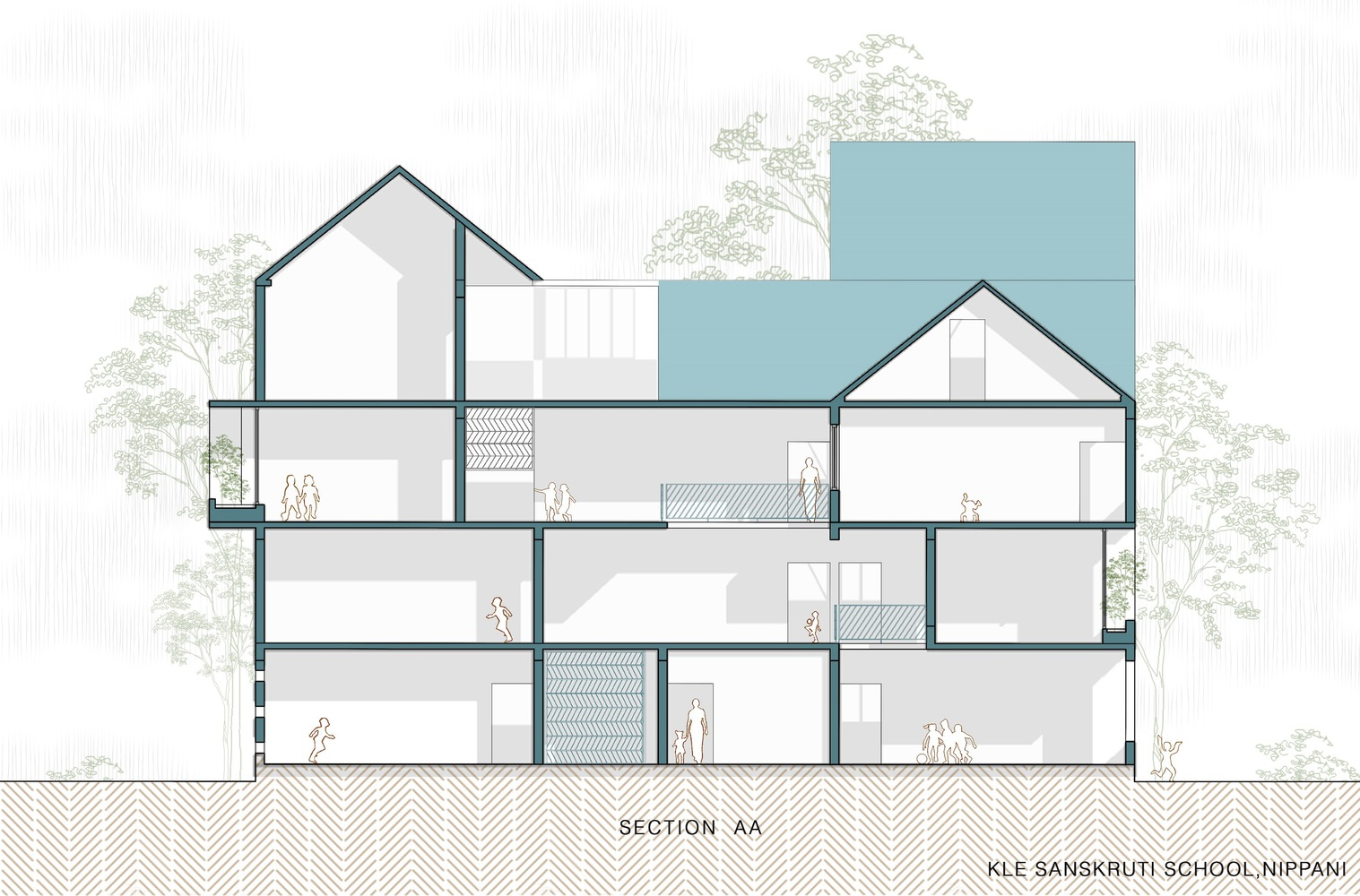 Innovative Pre-primary School Design: A Case Study of KLE Sanskruti ...