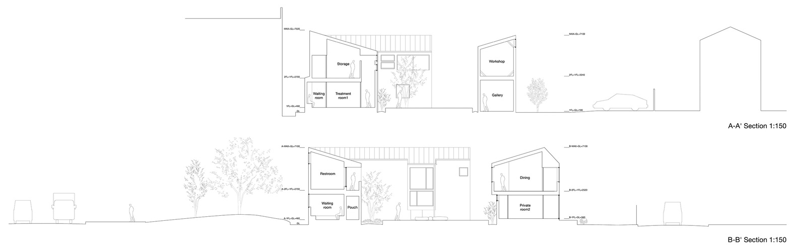Innovative Architectural Design in Japan: The Matsumoto Sannomaru ...