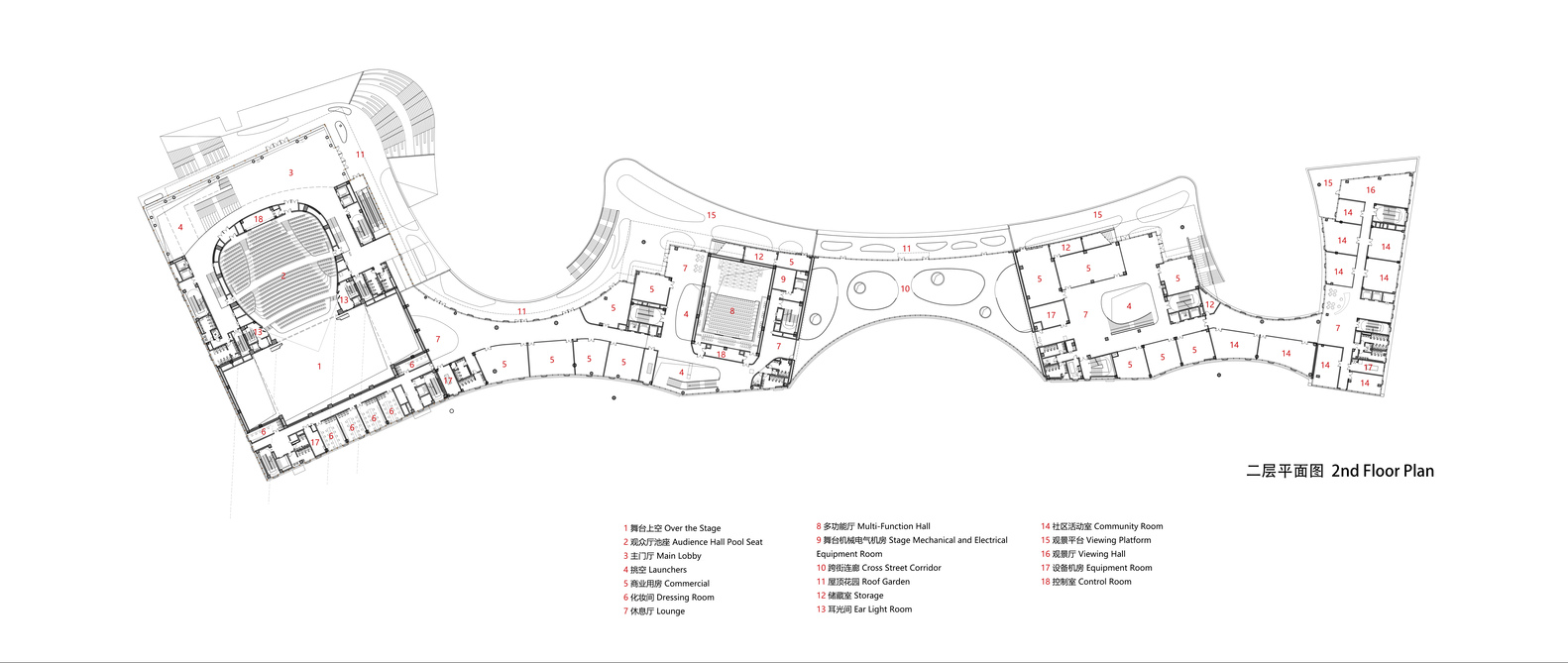 Exploring the Wonders of Cultural Complex Architecture: Wenzhou High ...