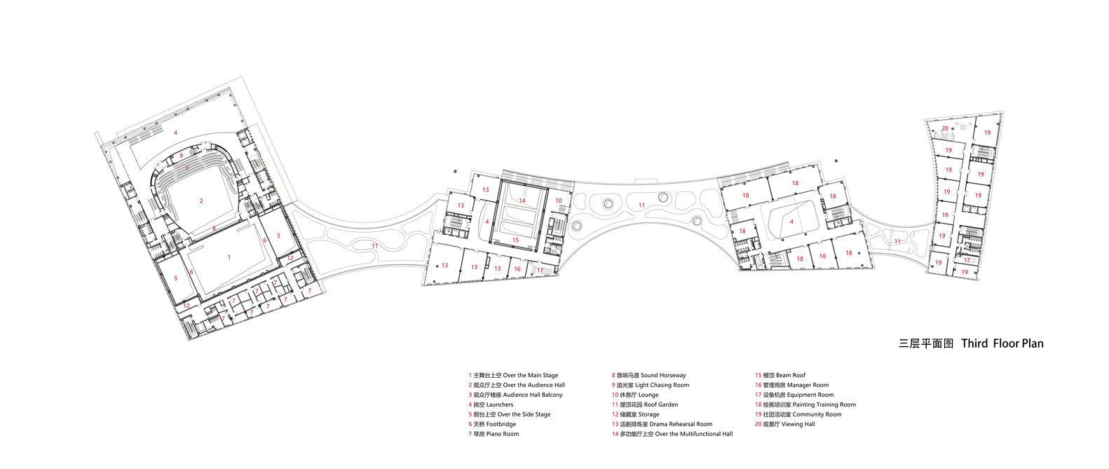 Exploring the Wonders of Cultural Complex Architecture: Wenzhou High ...