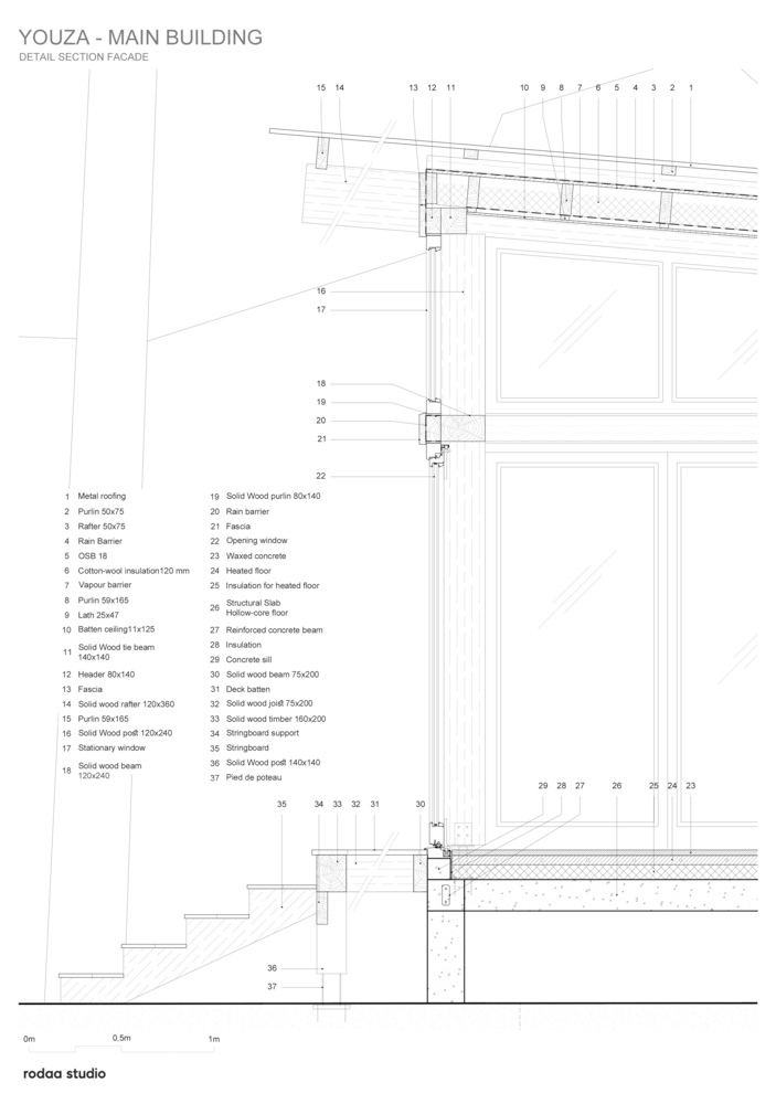 Sustainable Eco-Lodge Design: Unveiling Youza Eco-Lodge by Rodaa Studio ...