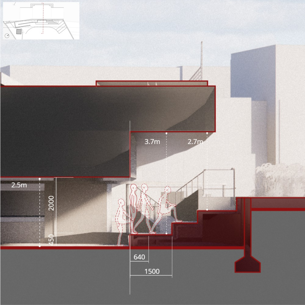 Innovative Urban Public Spaces: Transforming Underutilized Areas into ...