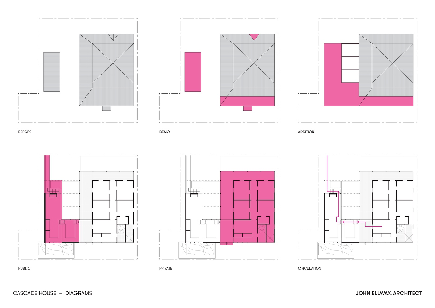Sustainable Family Home Design: A Deep Dive into Cascade House by John ...